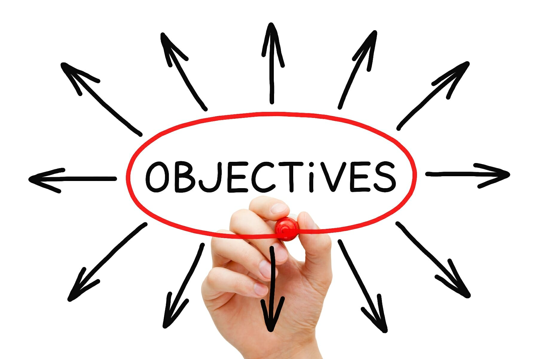 4 Steps to effective project requirements gathering – | B2B SaaS ... 4 Steps to effective project requirements gathering – | B2B SaaS ...